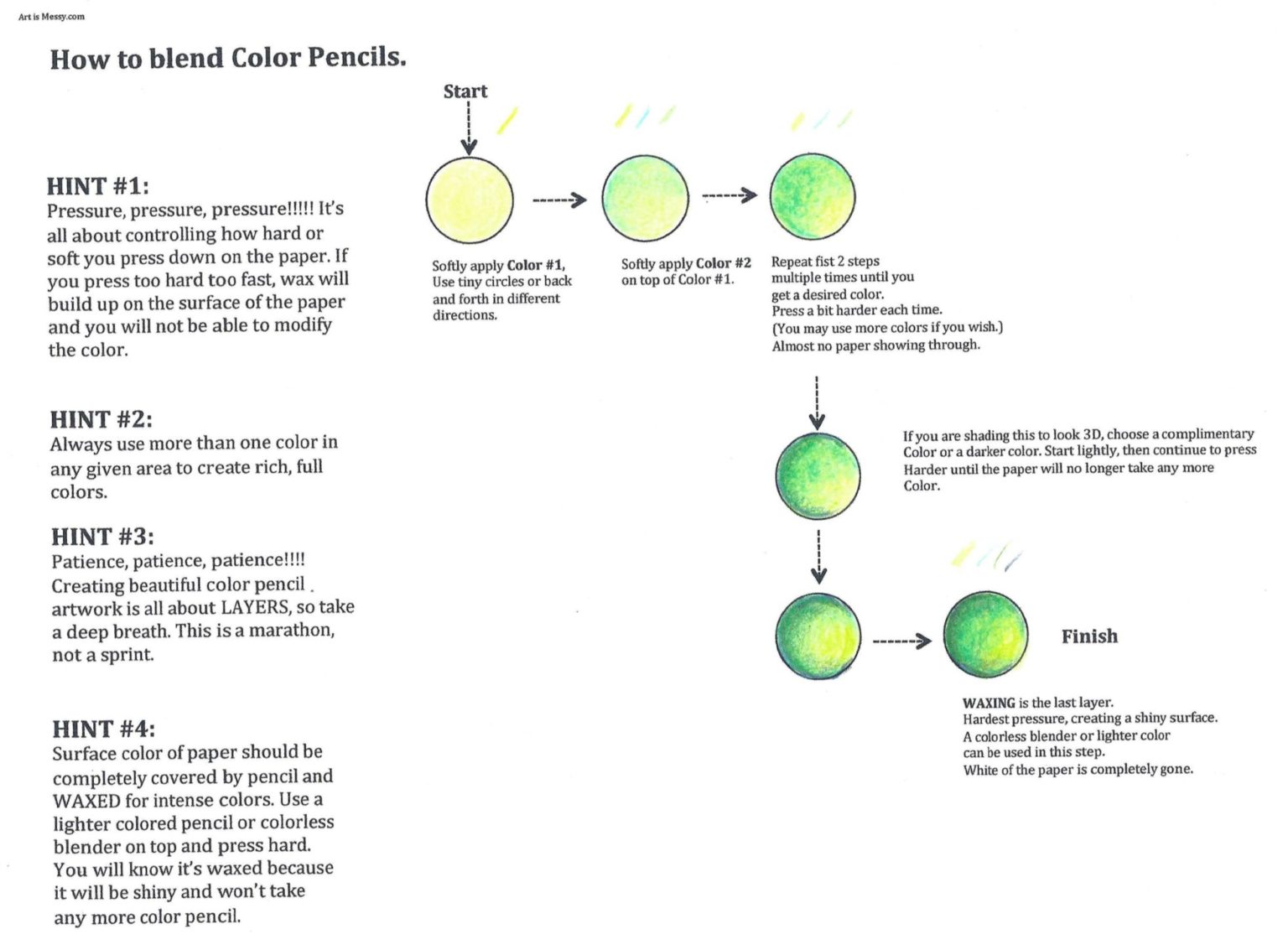 Worksheet: How to Blend Colored Pencils - Art Lesson Plans
